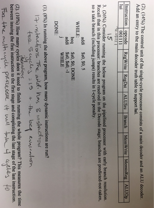 (2). (14%) The control unit of the single-cycle | Chegg.com