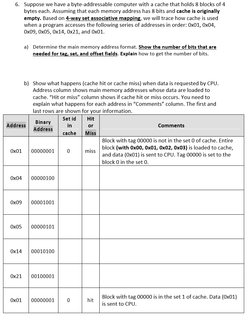 Solved Show what happens (cache hit or cache miss) when data | Chegg.com