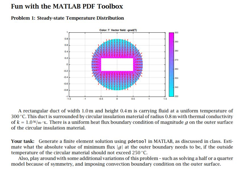 set line color matlab