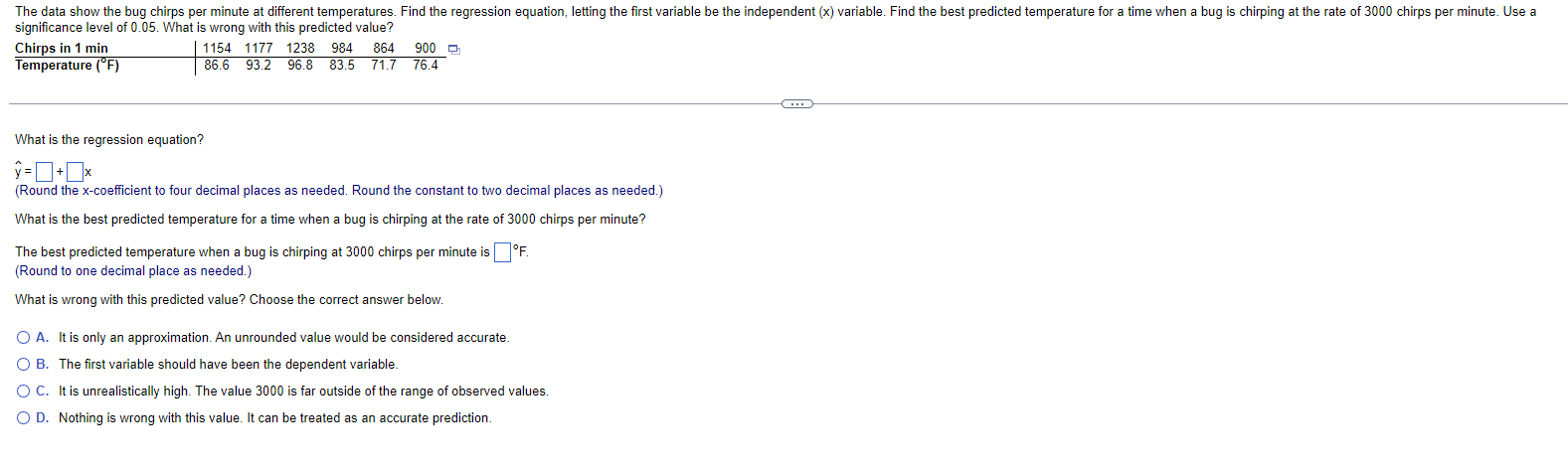 Solved significance level of 0.05 . What is wrong with this | Chegg.com