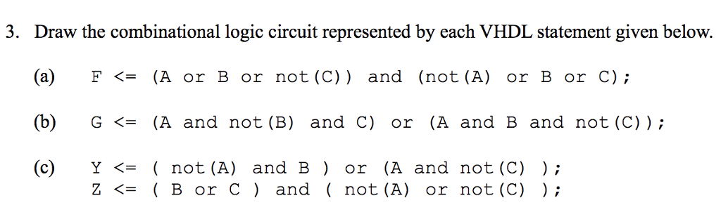 Solved Draw the combinational logic circuit represented by | Chegg.com