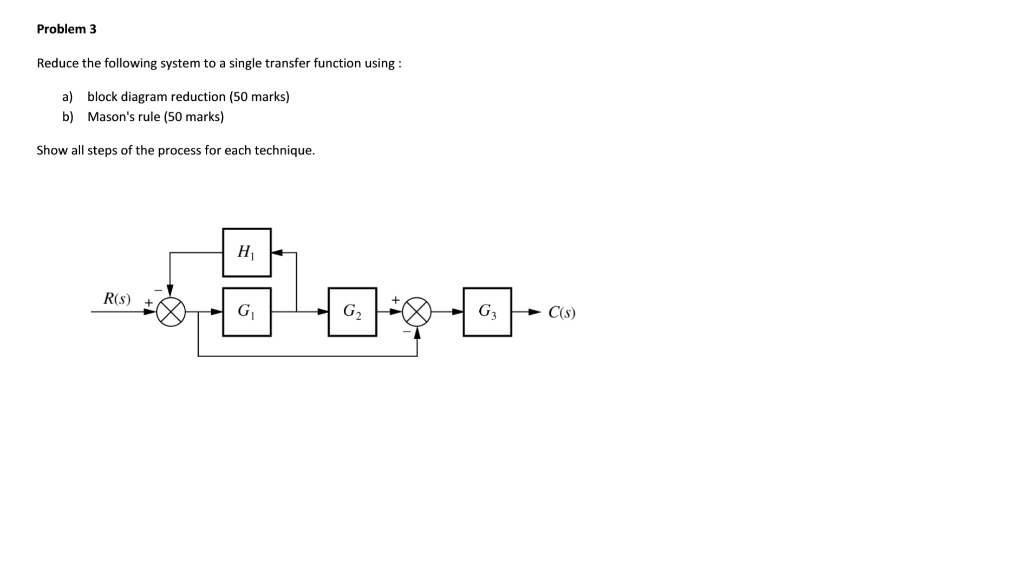 Solved Problem 3 Reduce the following system to a single | Chegg.com