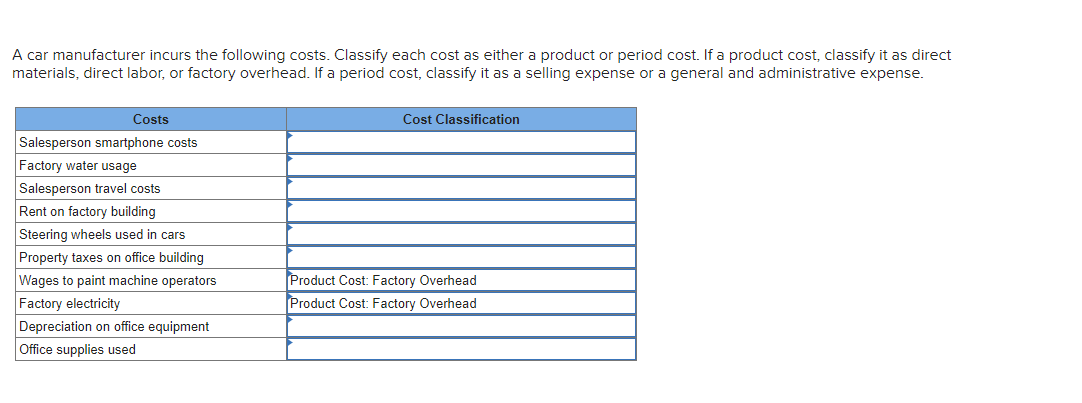 Solved A car manufacturer incurs the following costs. | Chegg.com