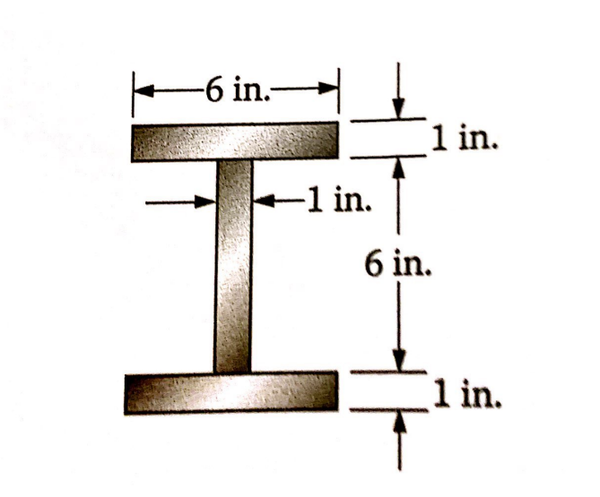 Solved For a beam having the I-shape cross section shown in | Chegg.com
