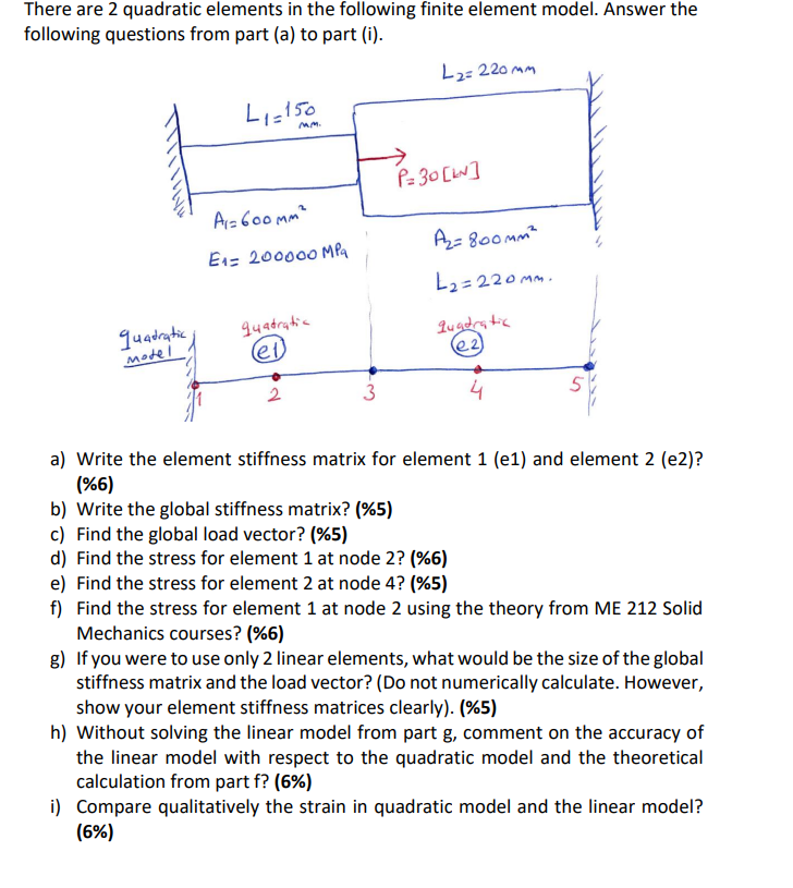 Solved There are 2 quadratic elements in the following | Chegg.com