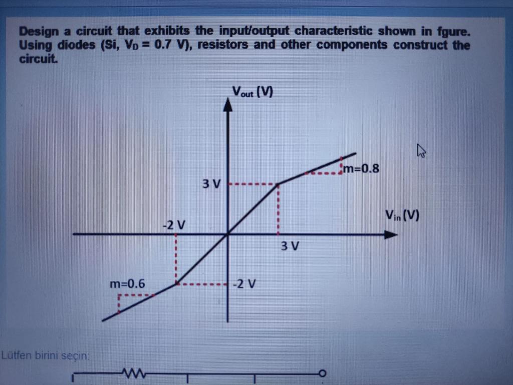 Solved Design a circuit that exhibits the input/output | Chegg.com