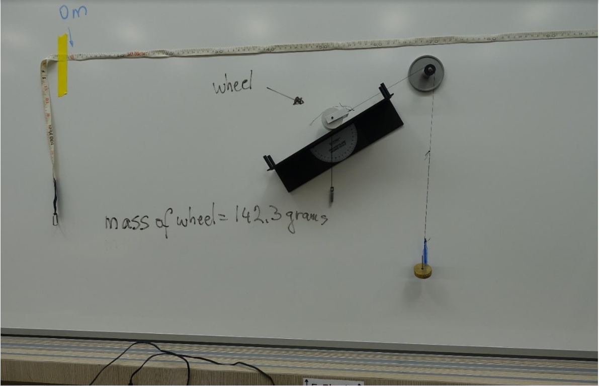 Solved In this section you will find the force, F, required | Chegg.com