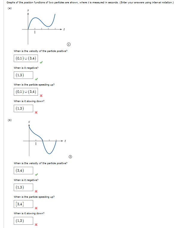 Solved Graphs of the position functions of two particles are | Chegg.com