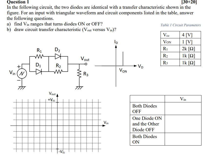 Solved In the following circuit, the two diodes are | Chegg.com