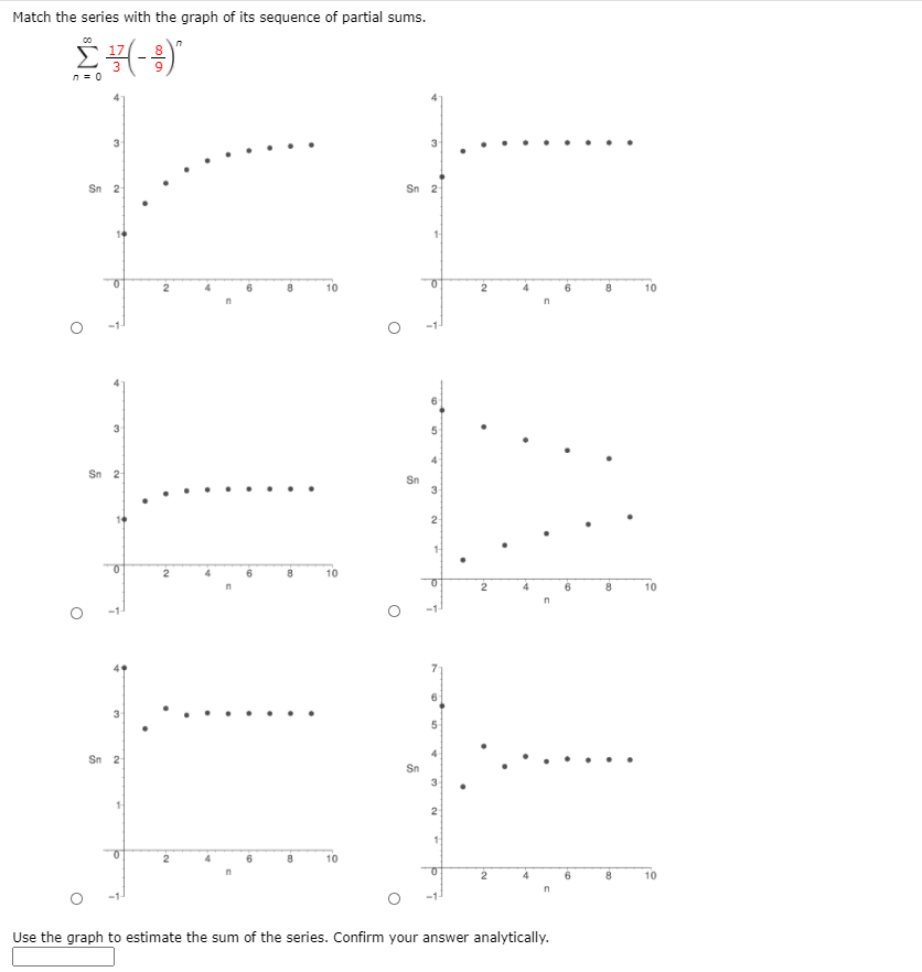 Solved Match The Series With The Graph Of Its Sequence Of 3077