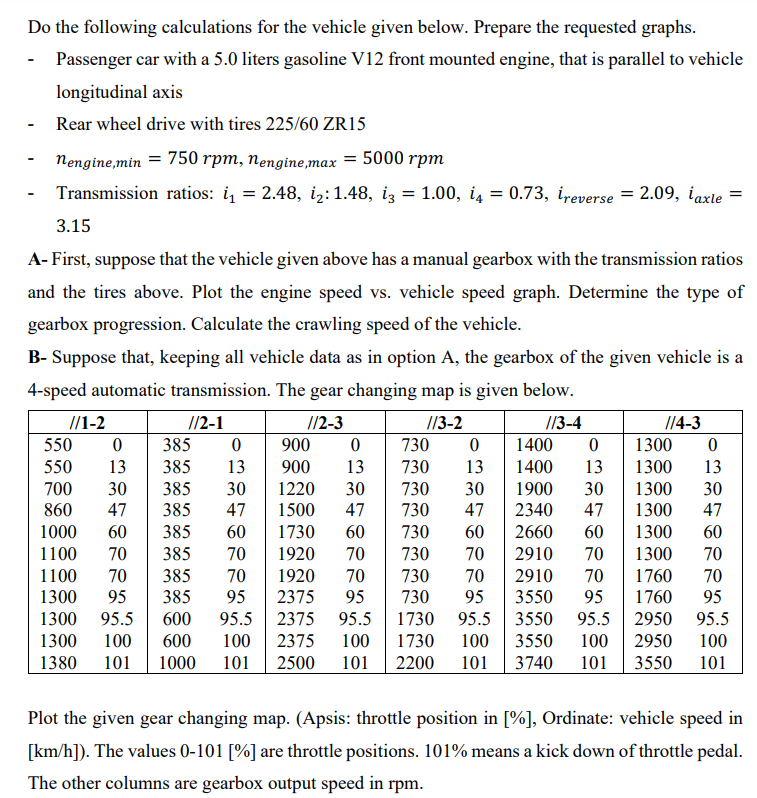 Solved = = = = Do the following calculations for the vehicle | Chegg.com