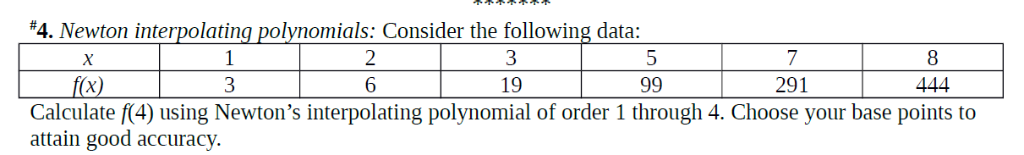 Solved 4. Newton interpolating polynomials: Consider the | Chegg.com