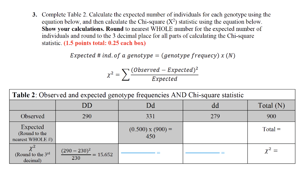 For this assignment, we observe the trait of face | Chegg.com