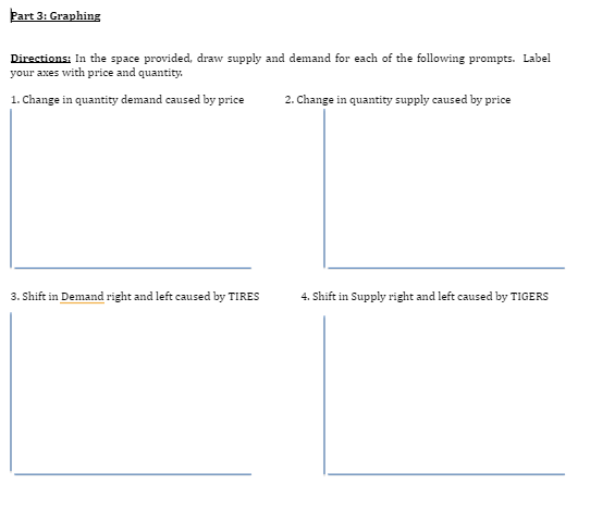 [Solved]: Directions: In the space provided, draw supply
