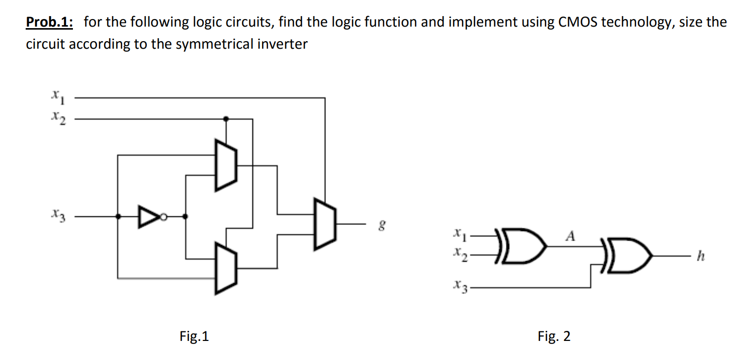 Solved Prob.1: for the following logic circuits, find the | Chegg.com