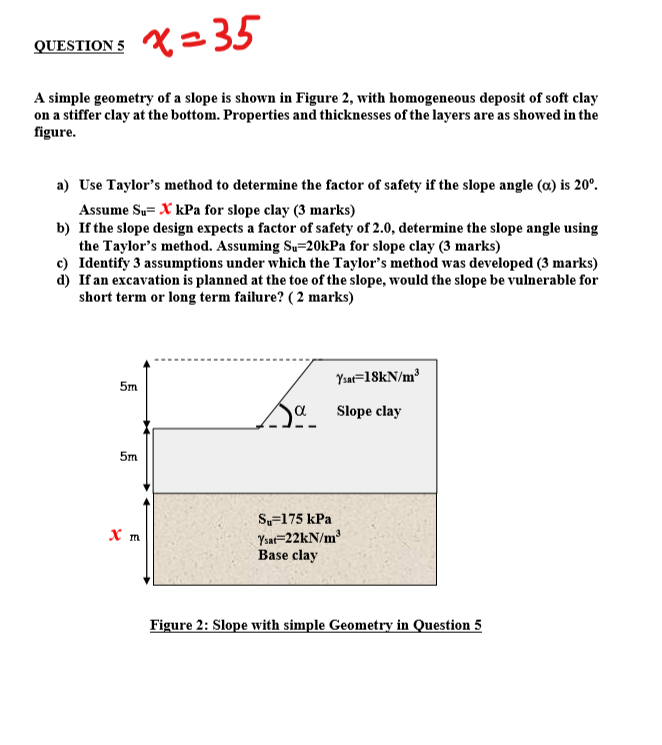 Solved QUESTION 5 X-35 A simple geometry of a slope is shown | Chegg.com