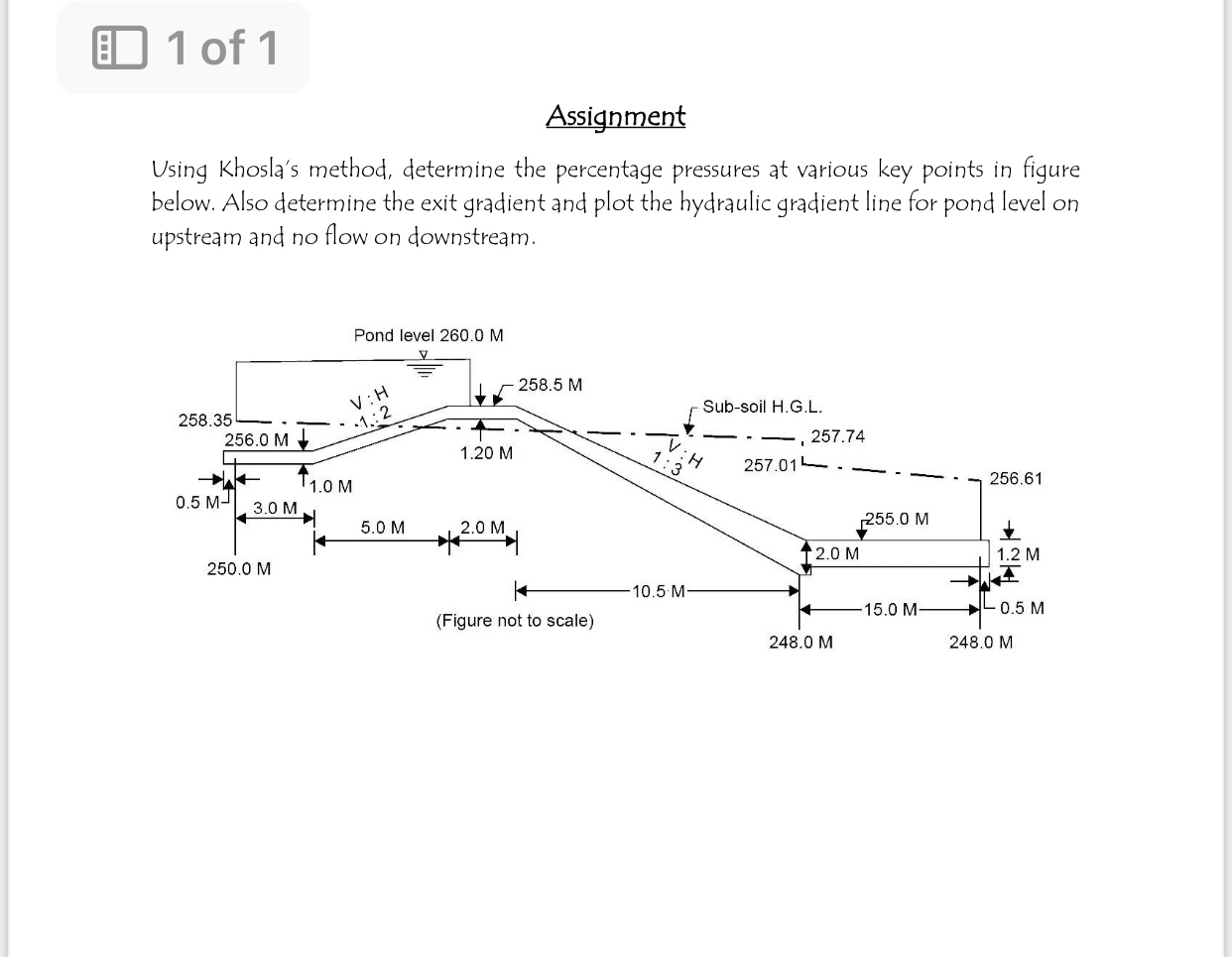 [Solved]: Using Khosla's method, determine the percenta