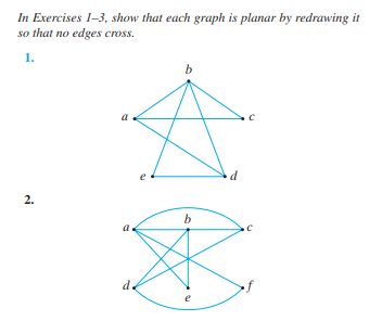 Solved In Exercises 1-3, show that each graph is planar by | Chegg.com