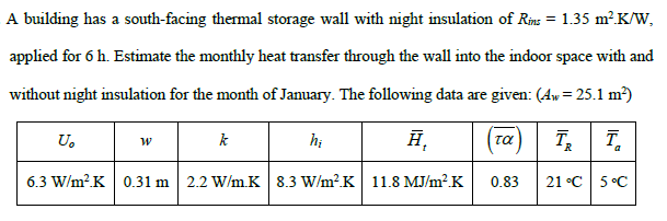 Solved A building has a south-facing thermal storage wall | Chegg.com