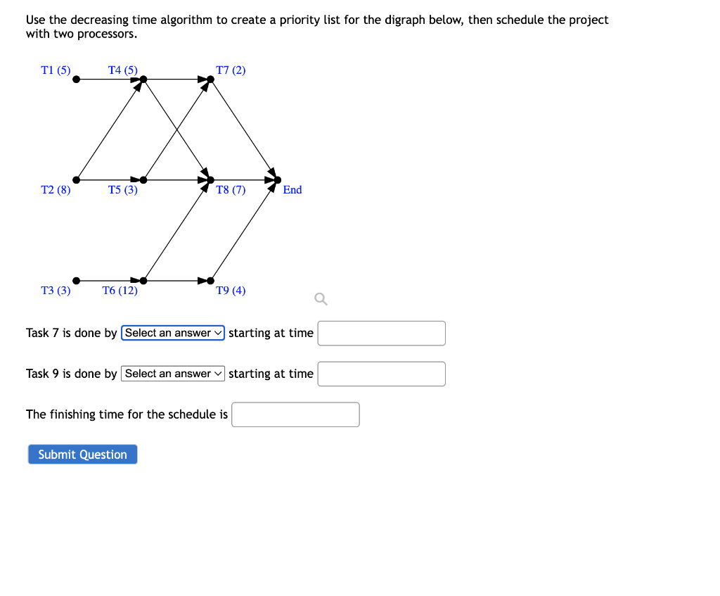 Solved Use the decreasing time algorithm to create a | Chegg.com