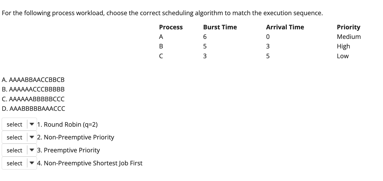 Solved For the following process workload, choose the | Chegg.com