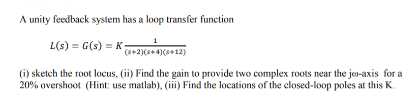 Solved A unity feedback system has a loop transfer function | Chegg.com