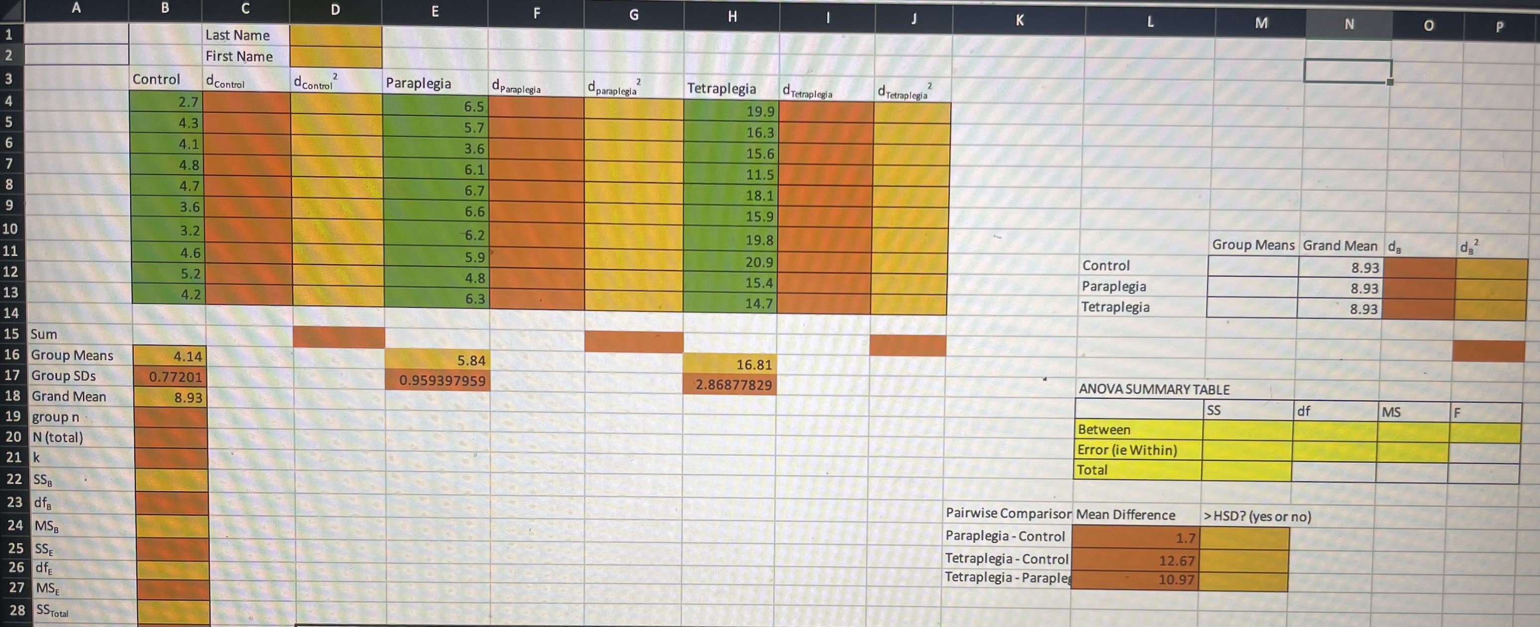 If someone could find the data for below using excel | Chegg.com