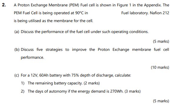 Hydrogen Fuel Cell Proton-exchange Membrane Fuel Cell Fuel Cells ...