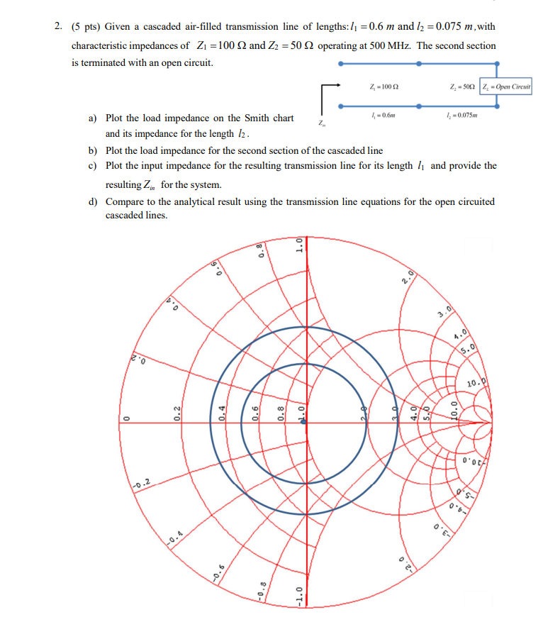 Please answer questions 1 & 2 and, plot on the images | Chegg.com
