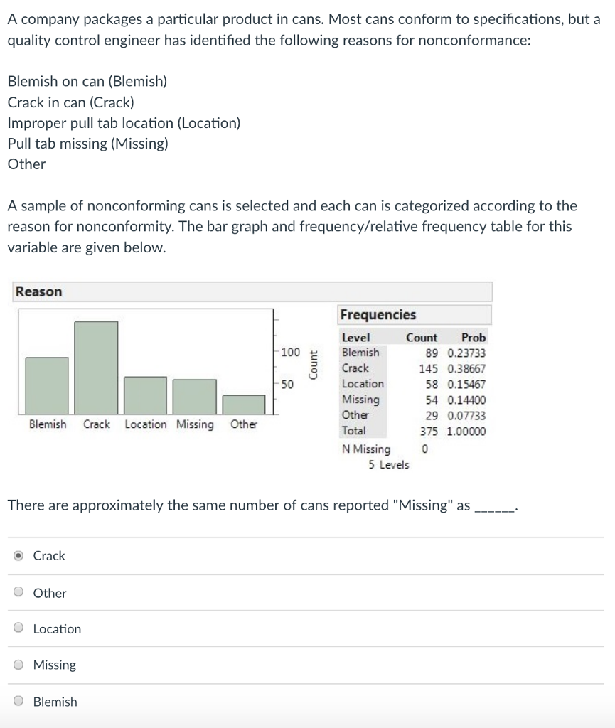 Solved A company packages a particular product in cans. Most | Chegg.com