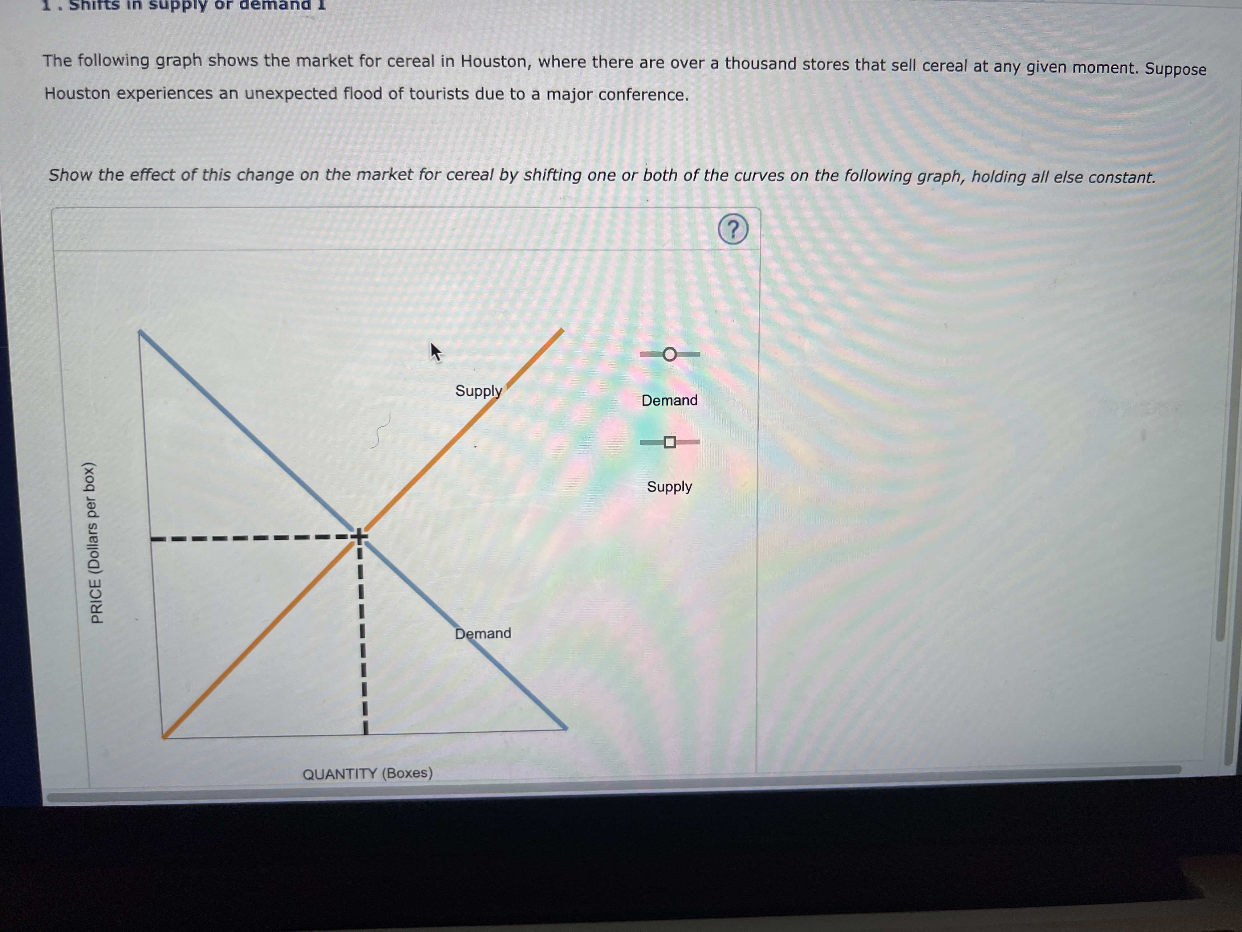 Solved The following graph shows the market for cereal in | Chegg.com