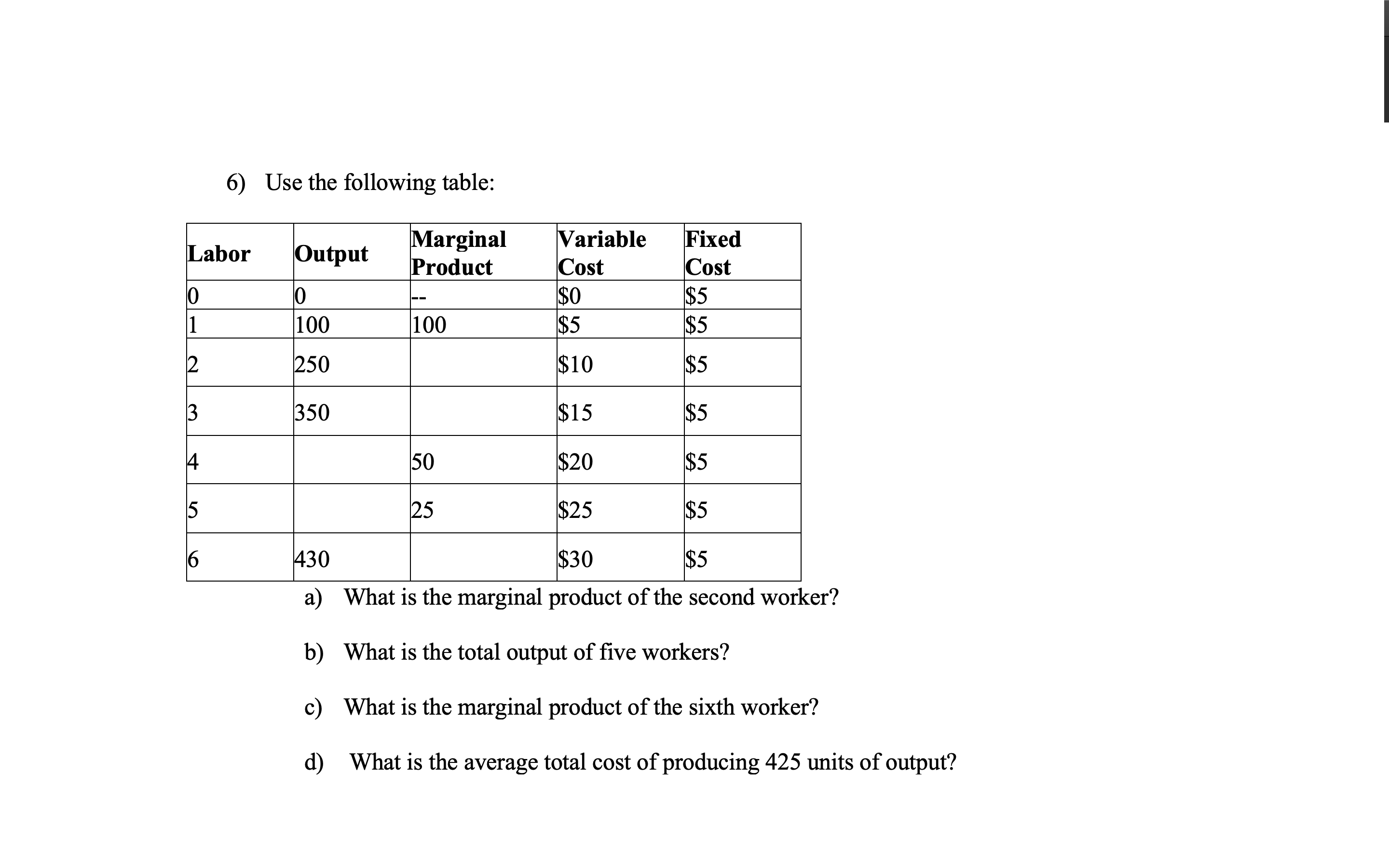 Solved 6) Use the following table: Labor Output Marginal | Chegg.com