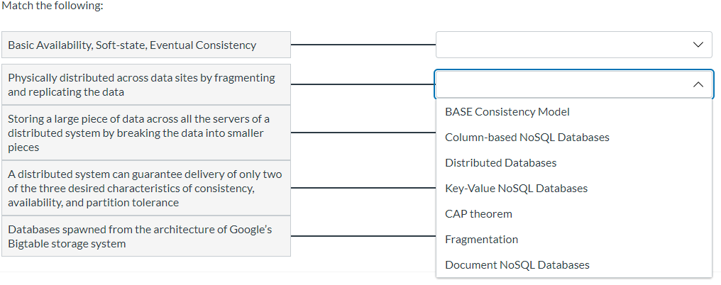 Solved What is the best way to describe the Partition | Chegg.com