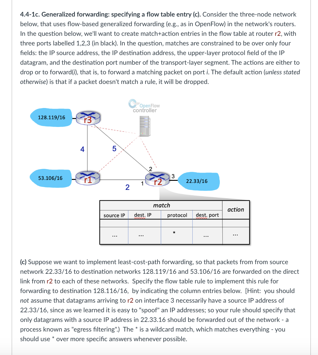Solved 4.4-1c. ﻿Generalized forwarding Answer | Chegg.com
