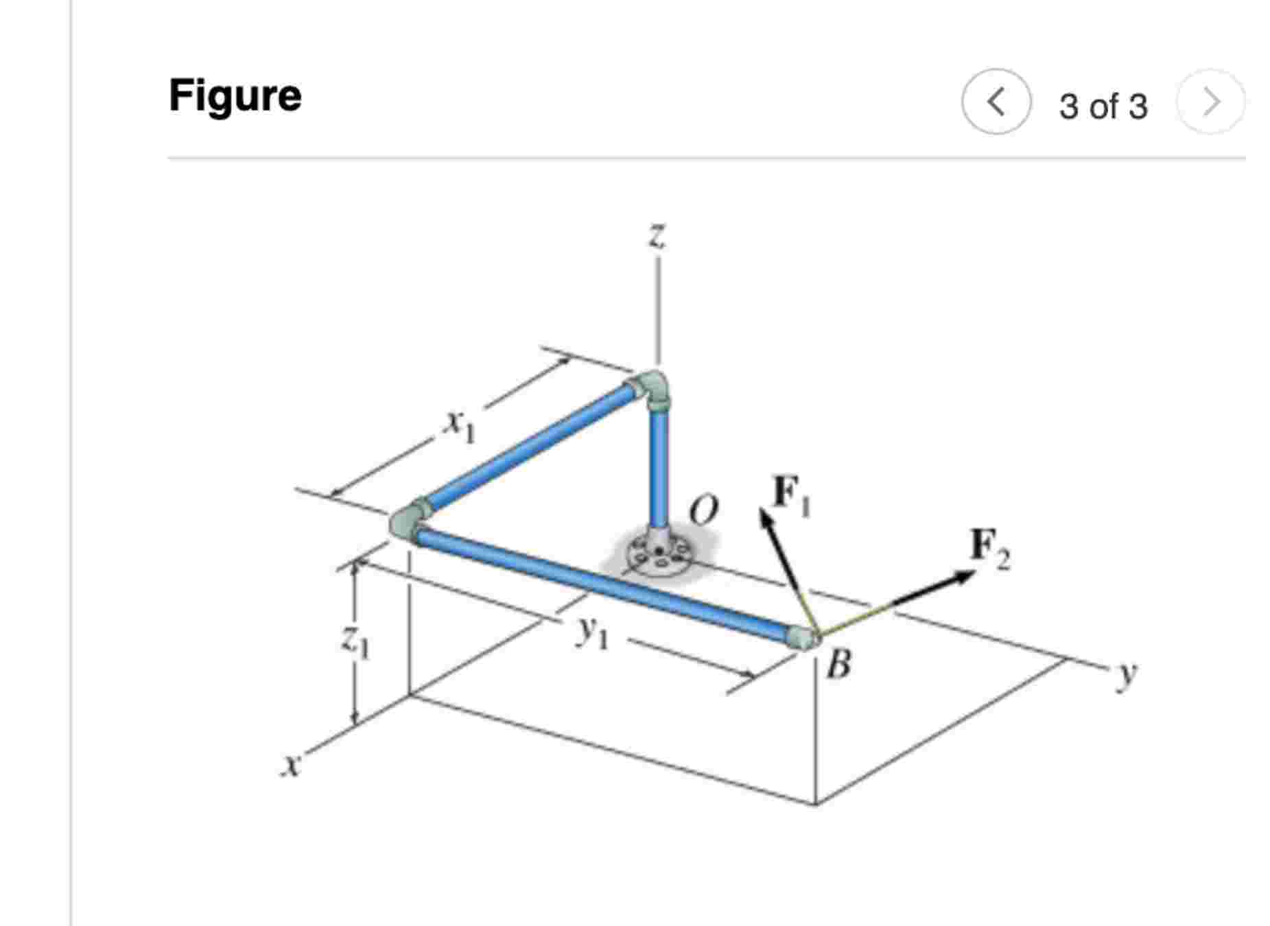 Solved Part C - ﻿Moment due to two forces As shown, a member | Chegg.com