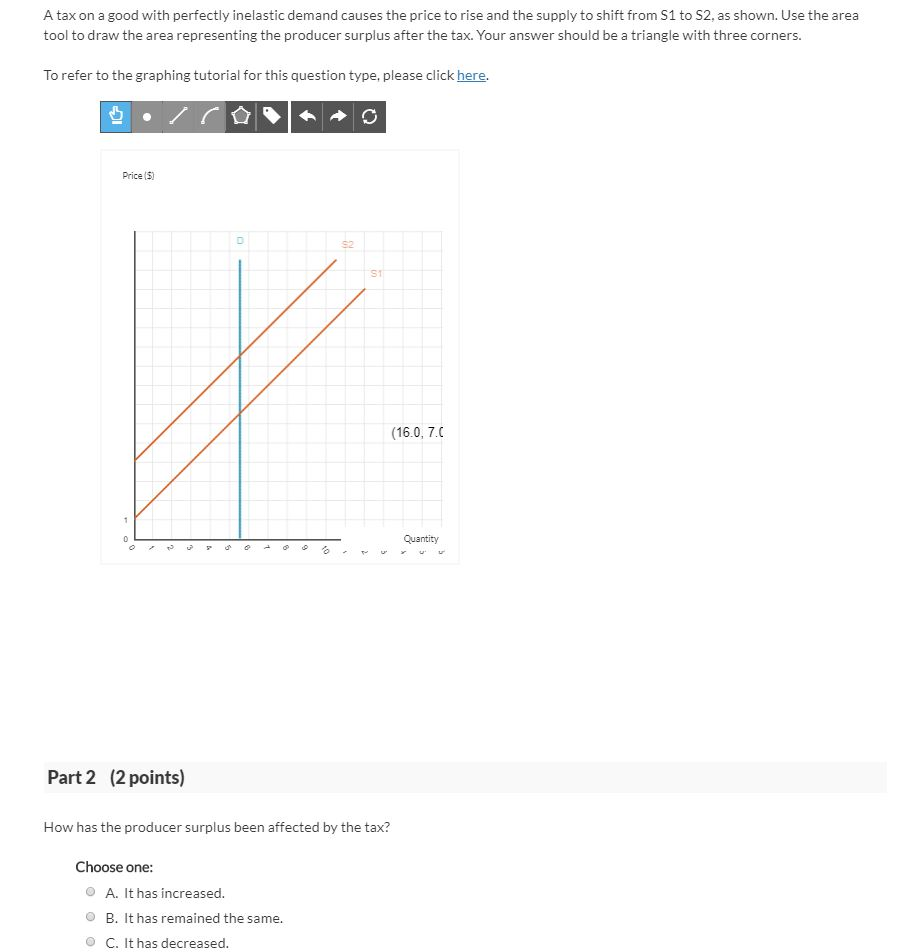 Solved A tax on a good with perfectly inelastic demand | Chegg.com