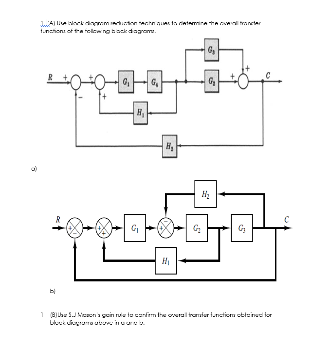 Solved LA) Use block diagram reduction techniques to | Chegg.com