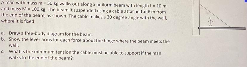 Solved A man with mass m = 50 kg walks out along a uniform | Chegg.com