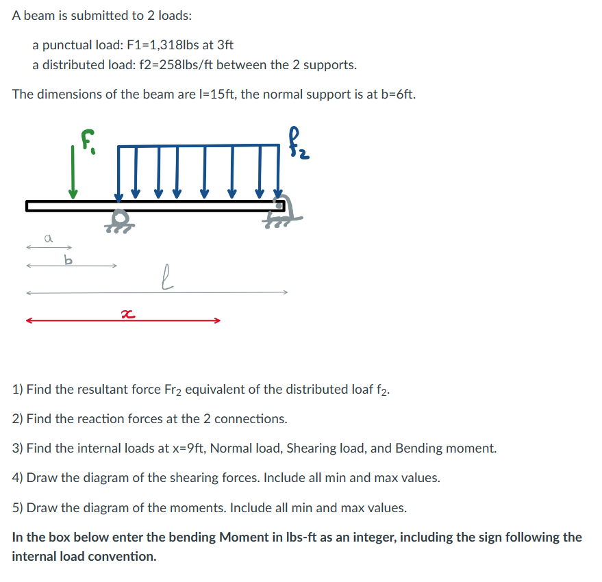 Solved Equations of Equilibrium in 2D: ∑Fx=0,∑Fy=0,∑M0=0 Use | Chegg.com