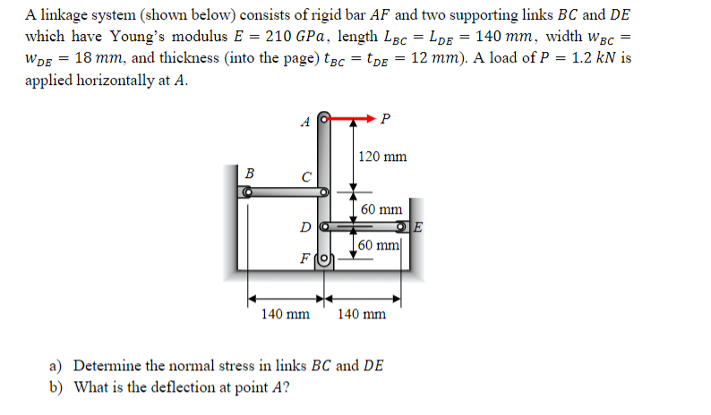 Solved A linkage system (shown below) consists of rigid bar | Chegg.com