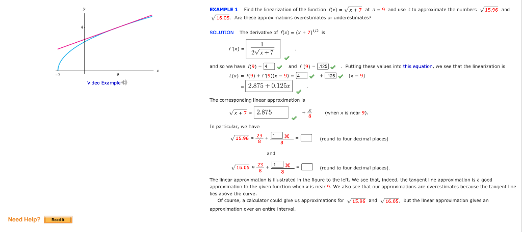 Solved EXAMPLE 1 Find the linearization of the function f(x) | Chegg.com