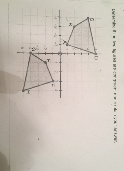Solved Determine if the two figures are congruent and | Chegg.com