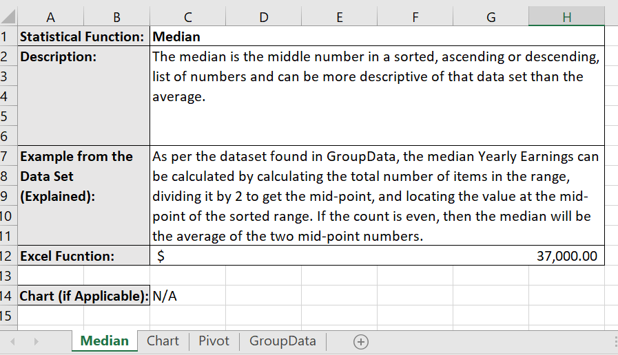 Solved Task 1: Excel Basics1. Create a new Excel Workbook | Chegg.com