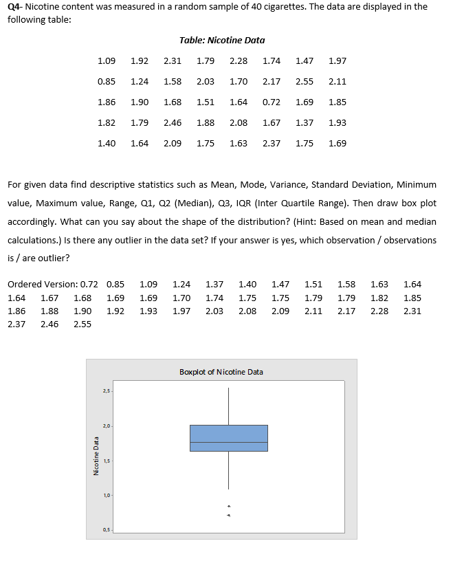 Solved Q4- Nicotine content was measured in a random sample | Chegg.com