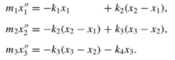 Solved Solve The Following Problems Using Systems Of
