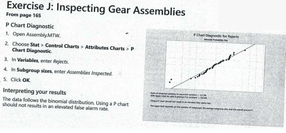 Solved P-CHART AND DESCRIPTIVE STATISTICS MINITAB | Chegg.com