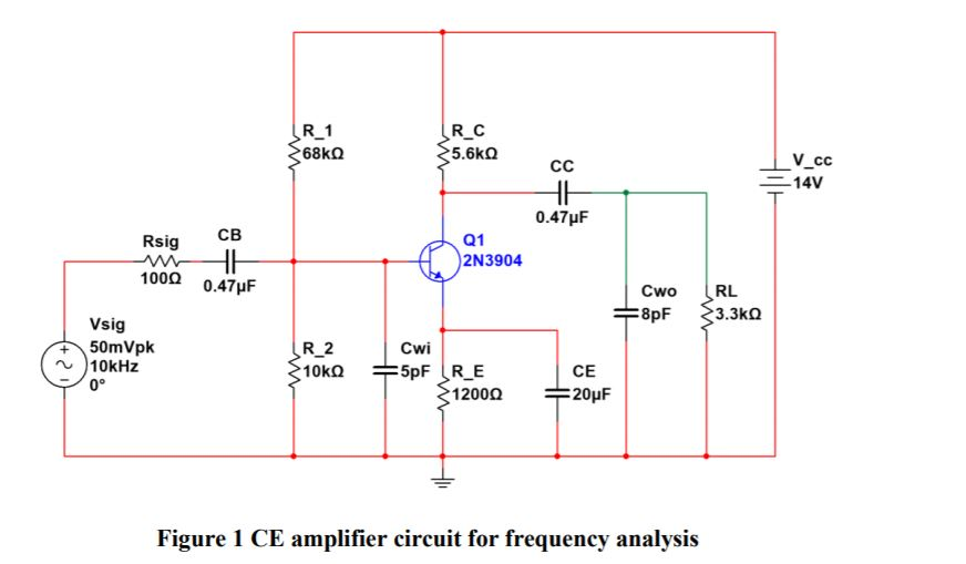 Solved 1. For the circuit shown in Figure 1, a. Perform | Chegg.com