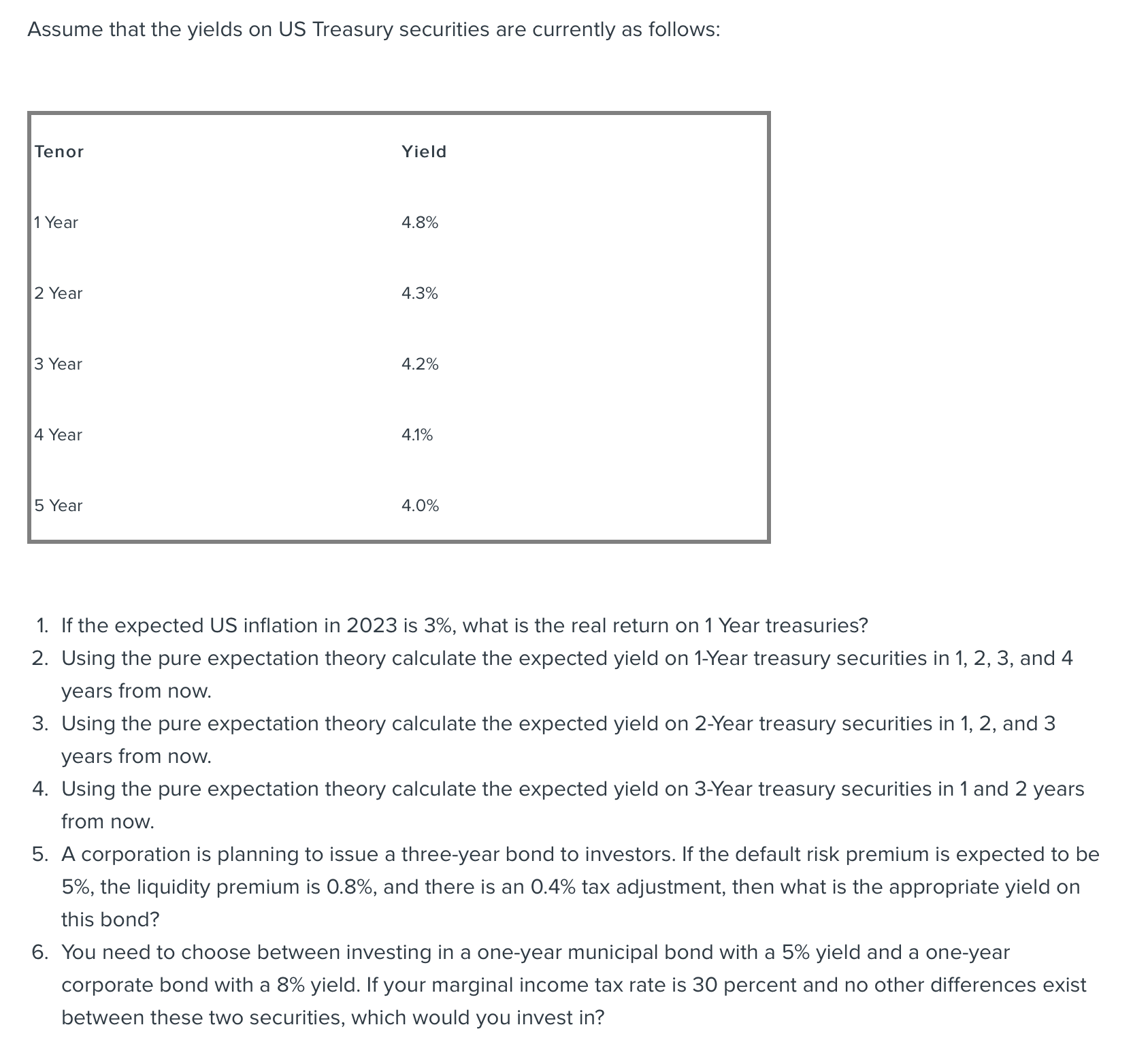Solved Assume that the yields on US Treasury securities are | Chegg.com