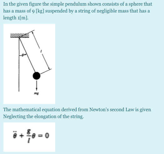 Solved In the given figure the simple pendulum shown | Chegg.com