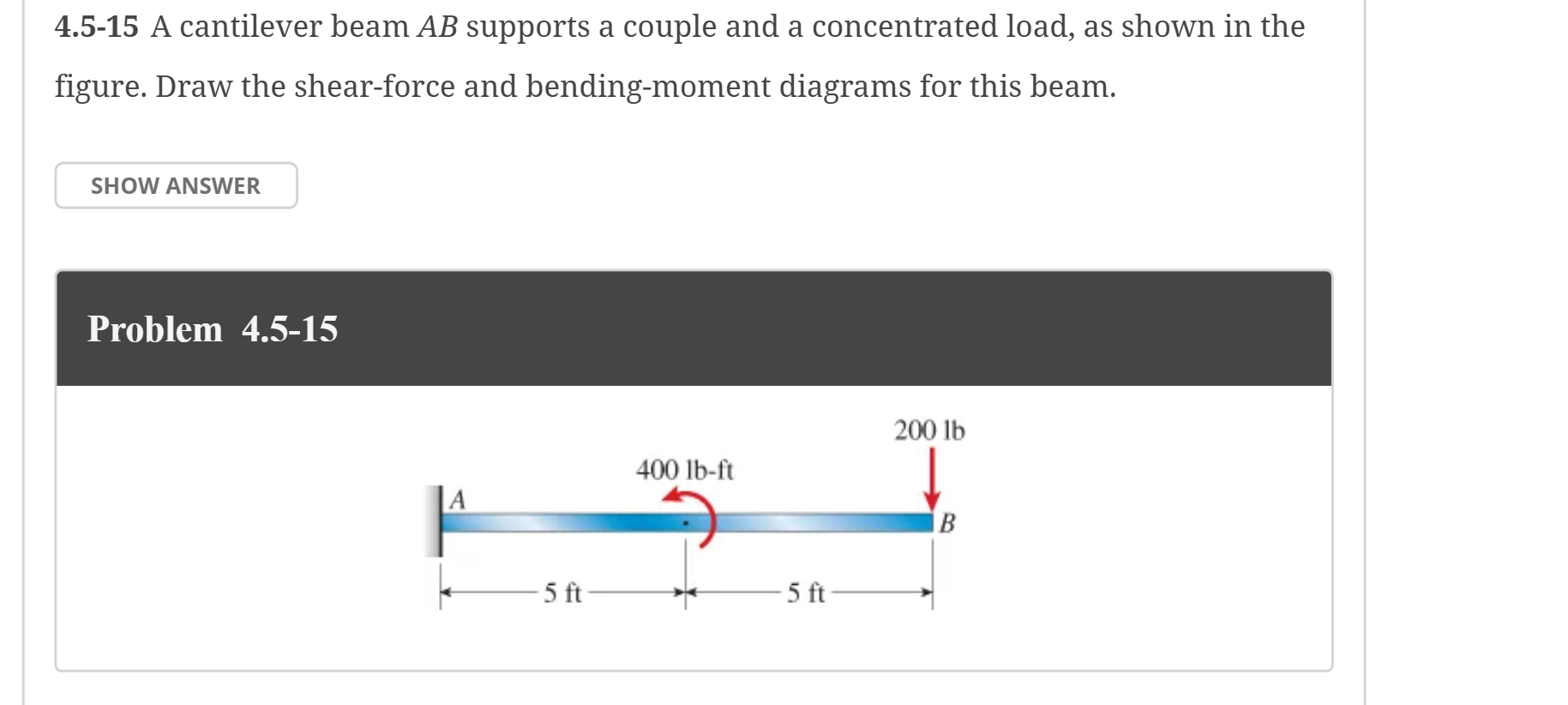 Solved 4.5-15 ﻿A cantilever beam \( ﻿A B \) ﻿supports a | Chegg.com